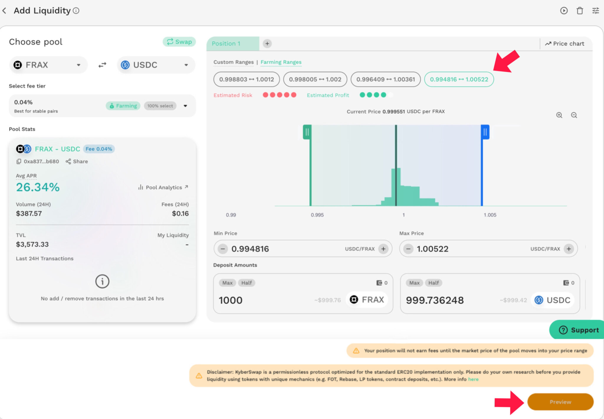 Amplifying Yield Potential with Frax Gauges & KyberSwap - KyberSwap Blog