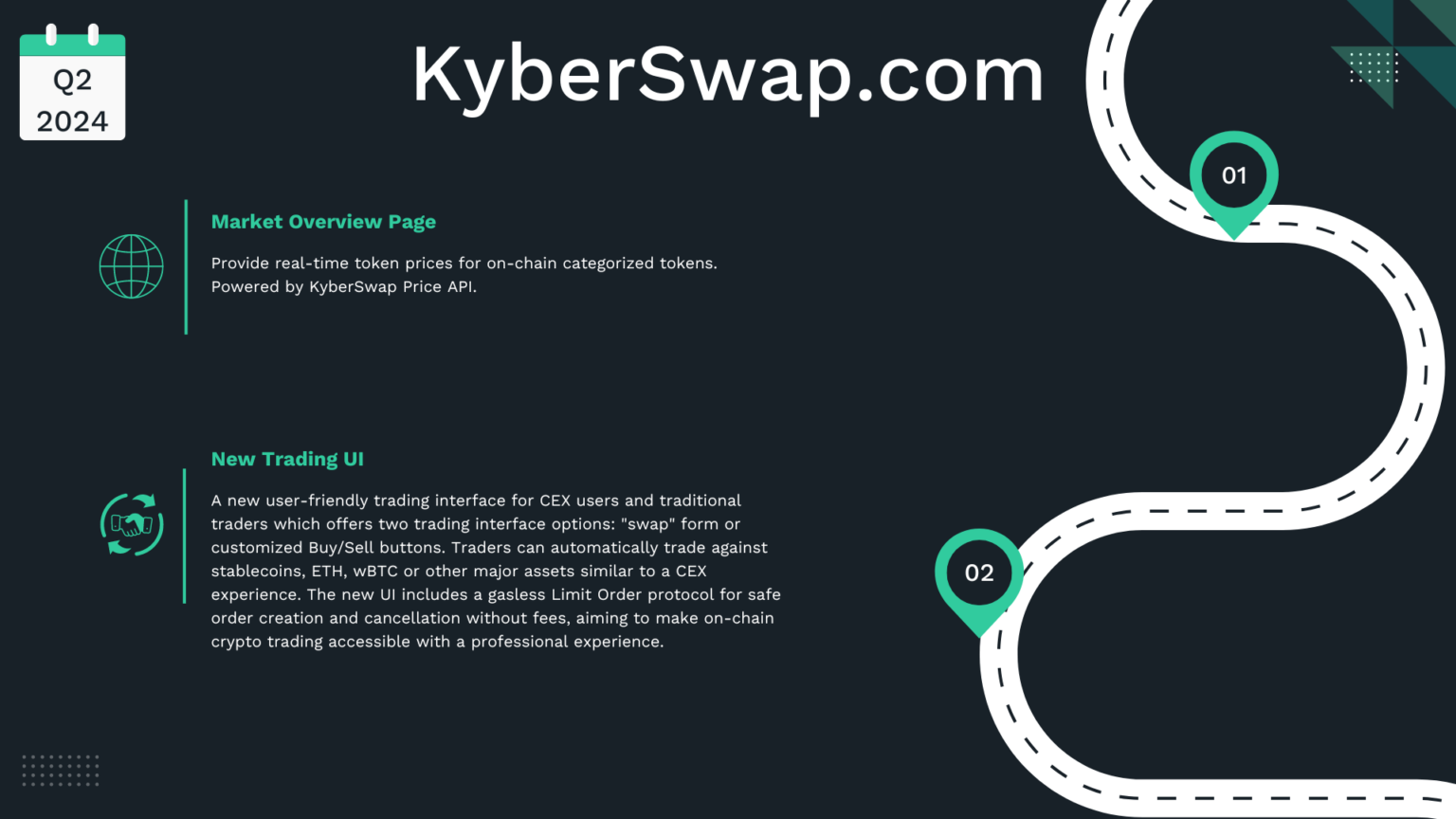 Kyber Network: Product Roadmap Updates 2024 - 2025 - KyberSwap Blog