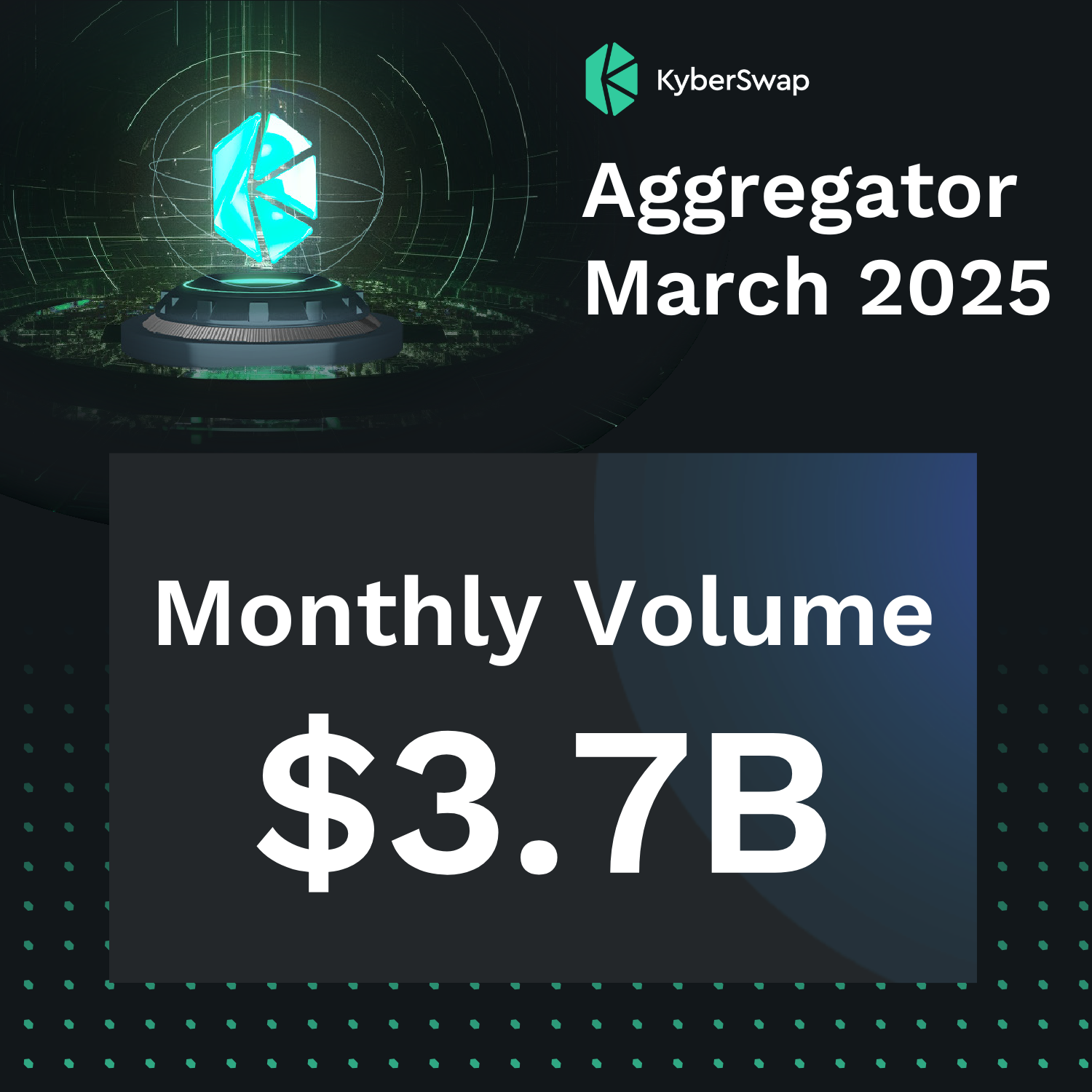 KyberSwap March 2025 Recap 🚀 - KyberSwap Blog