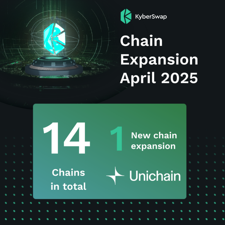 KyberSwap April 2025 Recap! 🚀 - KyberSwap Blog
