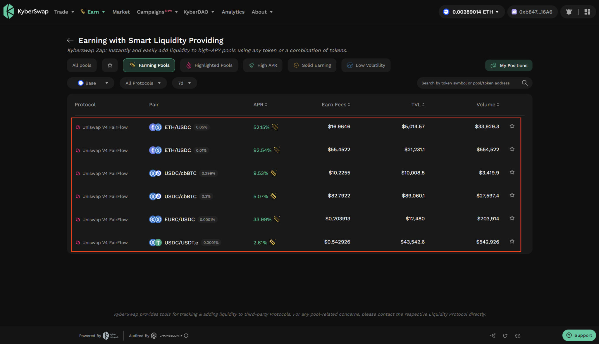 Introducing FairFlow - KyberSwap Blog